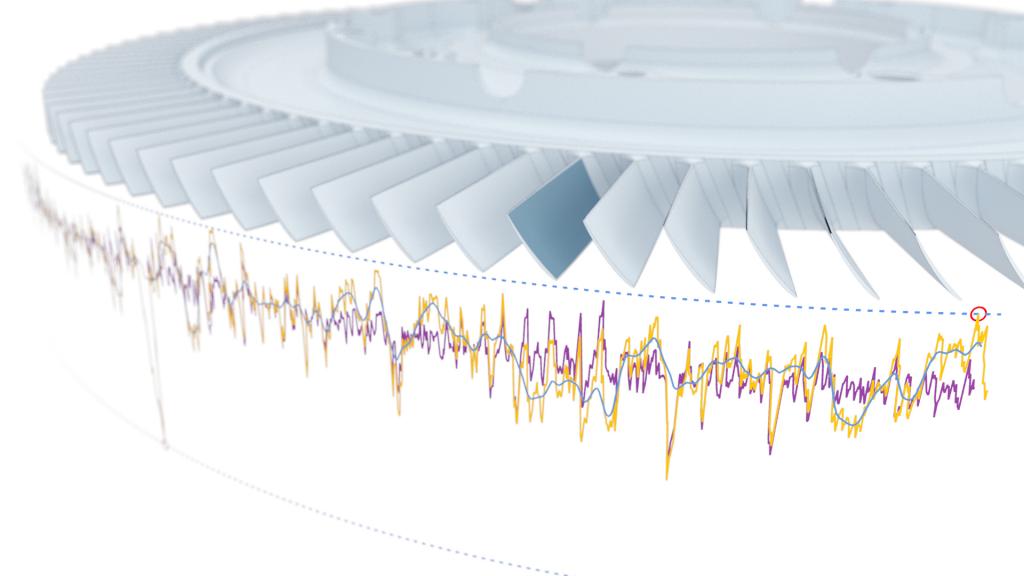 ZEISS CALYPSO 소프트웨어 옵션